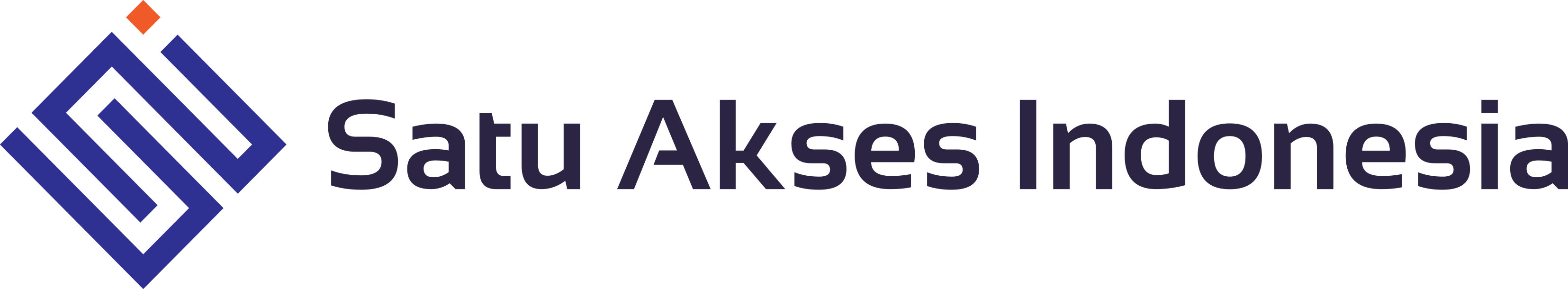 DNS TRUST | Satu Akses Indonesia